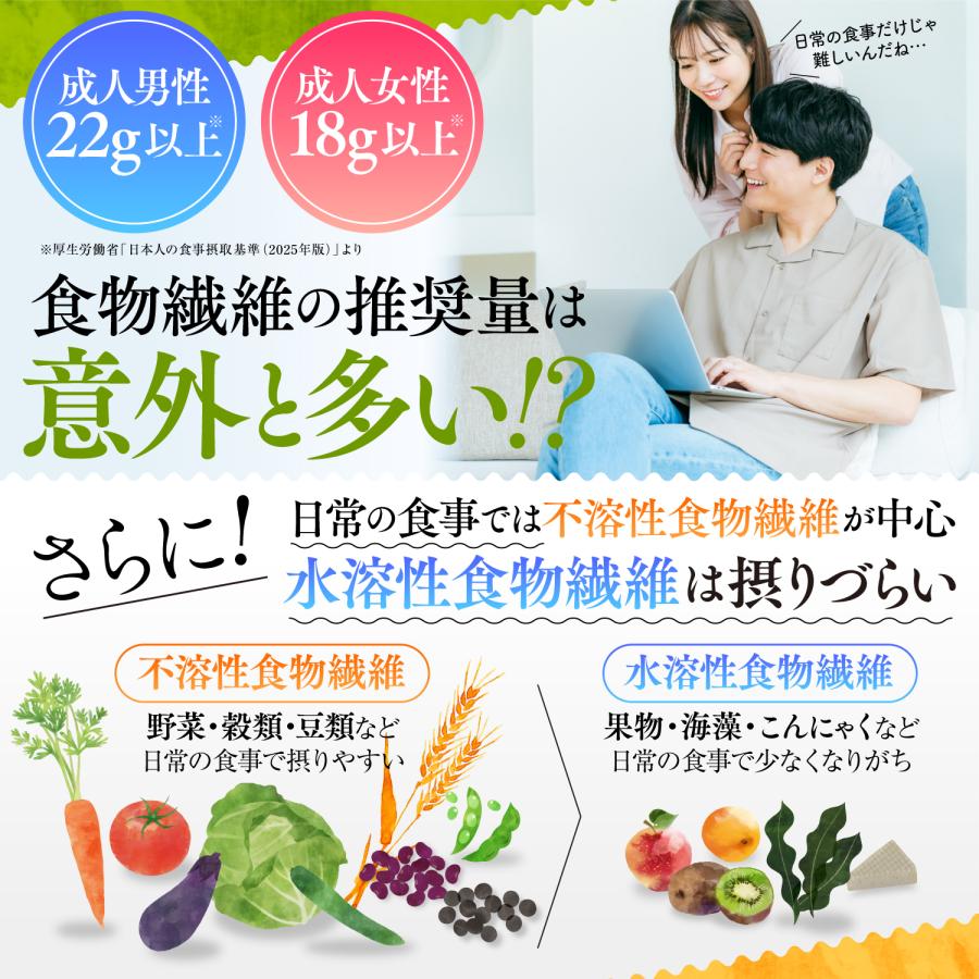 LOHAStyle（ロハスタイル） 新商品 食物繊維 サプリ 270粒(30日分) 高濃度 イヌリン 99,600mg 水溶性食物繊維 食物 ...