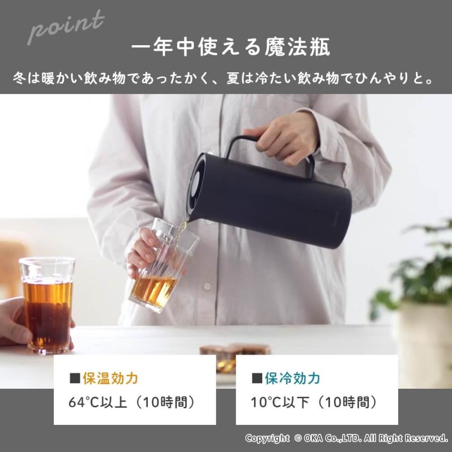 ピーコック魔法瓶工業 保温ポット 1リットル ステンレス 魔法瓶 リビングポット ピーコック 魔法瓶ポット 卓上ポット ハンディポット おしゃれ 保温力 保冷 AHW-100 : マット&ラグ ...