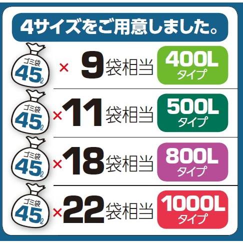 イナバ物置 ゴミ保管庫 DBN-187P パネル床タイプ 容量/約1000リットル(大型商品にて発送不可のため、近畿圏のみの販売商品です。） : dbn-187p : エムワンショップ ...