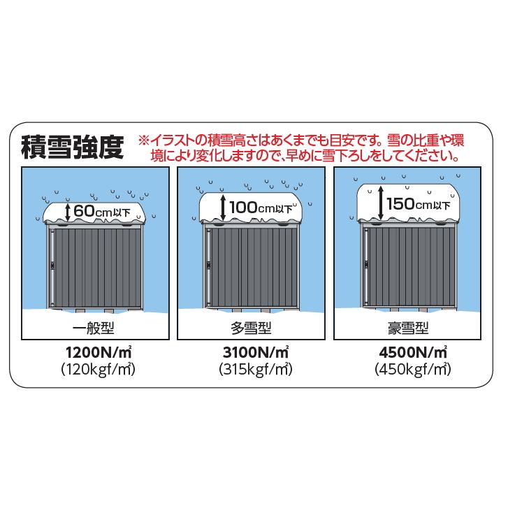イナバ物置 FORTA FS-1809S スタンダード 一般型・多雪型 (大型商品にて発送不可のため、近畿圏のみの販売商品です。） : fs-1809s : エムワンショップ - 通販 ...