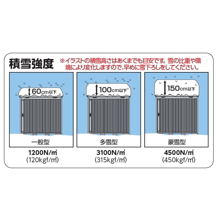 イナバ物置 イナバ物置 FORTA FS-2215S スタンダード 一般型 (大型商品にて発送不可のため、近畿圏のみの販売商品です。） : エムワンショップ - 通販 - Yahoo!ショッピング