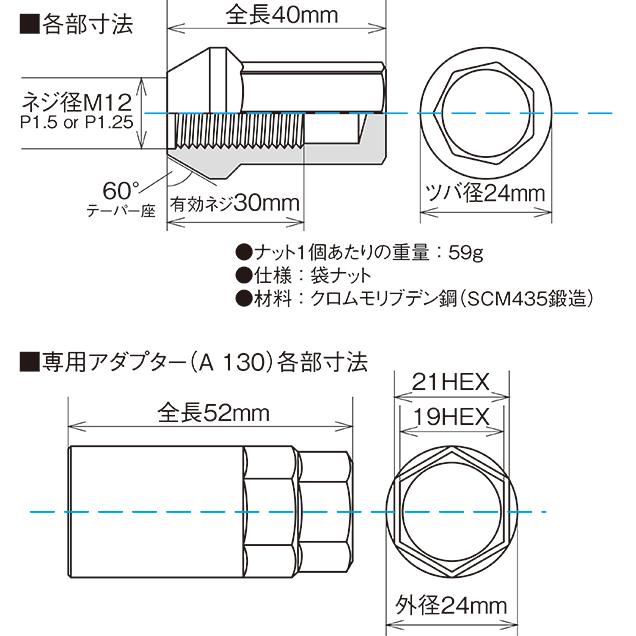KYO-EI キョーエイ HEPTAGON CALIBER 24 ホイールナット M12 P1.5 24個 ブラック 黒 クロモリ 鋼 鍛造 トヨタ ハイエース 6穴車 : M2K AUTO ...