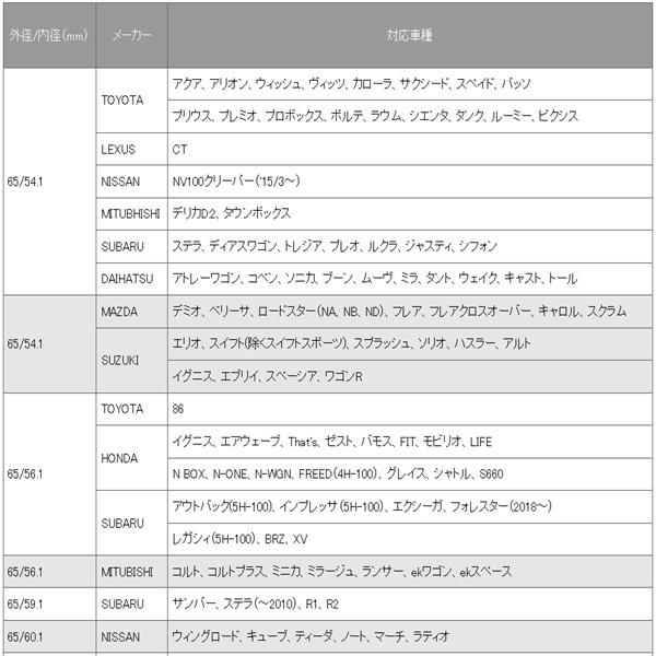 RAYS レイズ アルミ RHCS ハブリング 2枚 全8種 ガンメタリック アルマイト レイスポーツ 外径 φ73.0 φ64.9 : M2K AUTO PARTS - 通販 - Yahoo ...