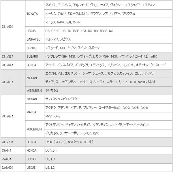 RAYS レイズ アルミ RHCS ハブリング 2枚 全8種 ガンメタリック アルマイト レイスポーツ 外径 φ73.0 φ64.9 : M2K AUTO PARTS - 通販 - Yahoo ...