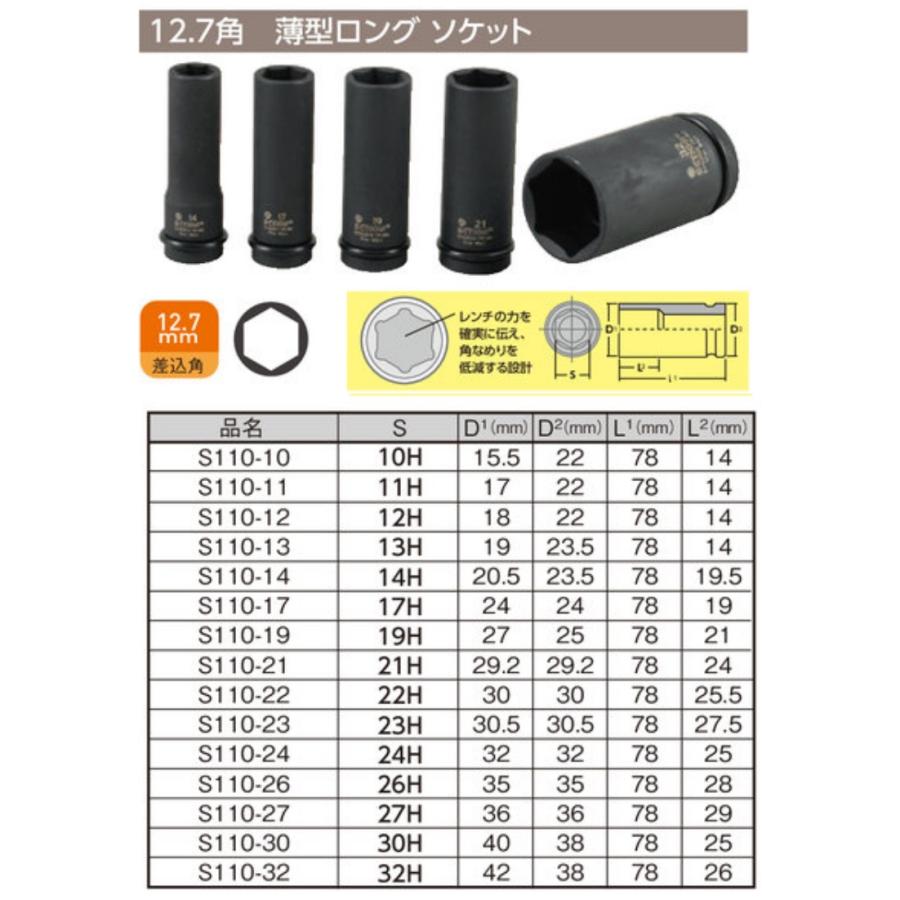 tiptop 薄型 ロングソケット 17HEX 17mm 1個 全長 78mm 12.7sq 工具 ソケット 12.7角 1/2 TIPTOP チップトップ プロ用 業務用 S110-17 ...