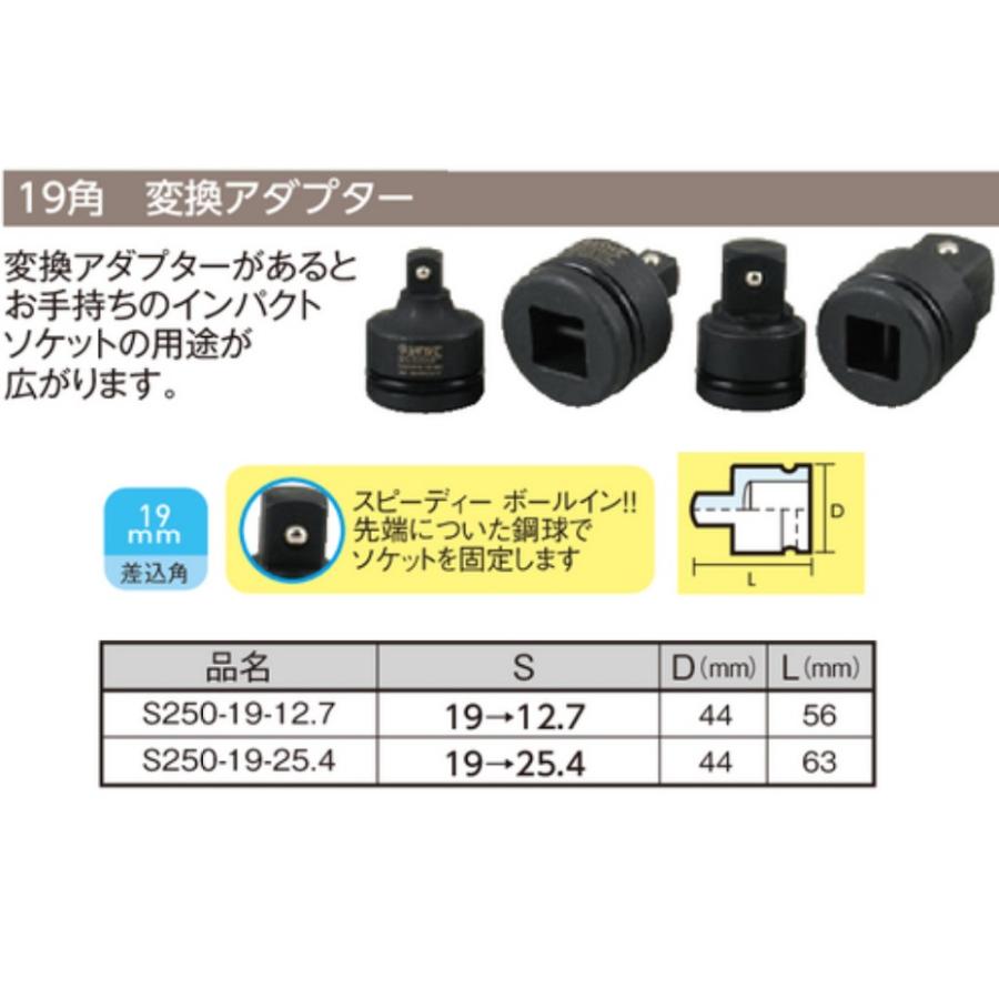 tiptop 変換アダプター 19角 12.7sq 工具 ソケット 12.7角 1/2 TIPTOP チップトップ プロ用 業務用 S250 ...