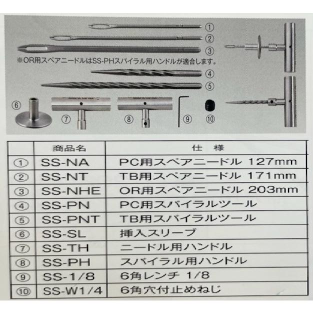 tiptop 6.75インチ ニードル 17.1cm SS-TH ハンドル 専用 SS-NT 工具 タイヤ パンク修理 チップトップ TIPTOP プロ用 : M2K AUTO PARTS ...