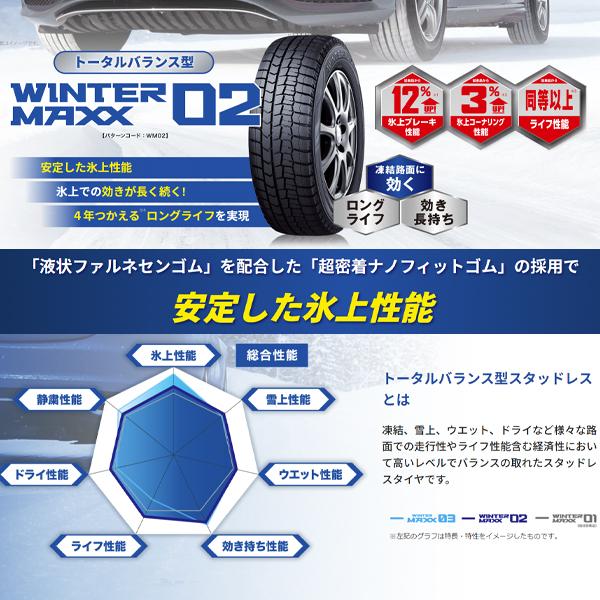 WINTER MAXX WM02 スタッドレスタイヤ 4本 145/80R13 国産 冬タイヤ ウィンターマックス : M2K AUTO PARTS - 通販 - Yahoo!ショッピング