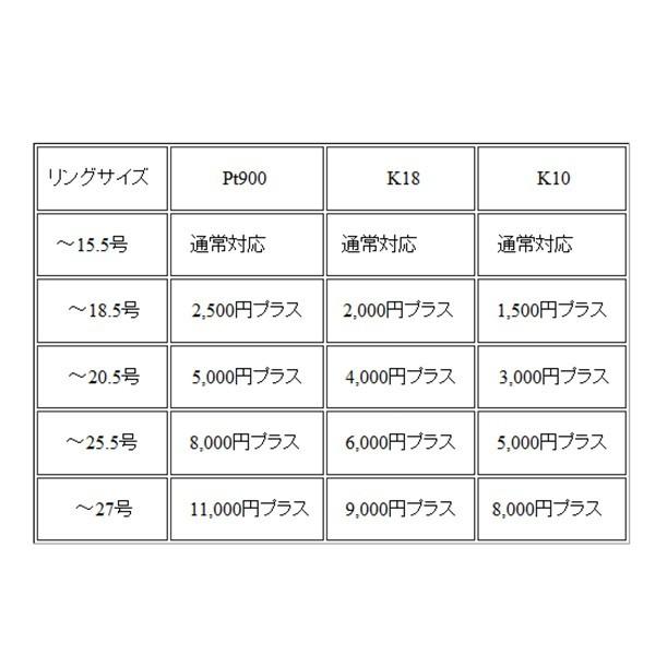 ダイヤモンド リング プラチナ トータル1.0ct 一文字 レディース ダイヤモンド リング プラチナ トータル1.0ct 一文字 レディース