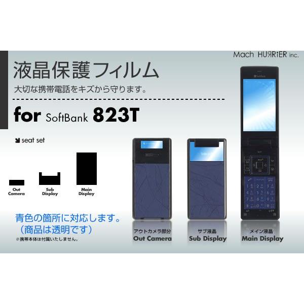 823T液晶保護フィルム 3台分セット : ネットショップマックハリアー - 通販 - Yahoo!ショッピング