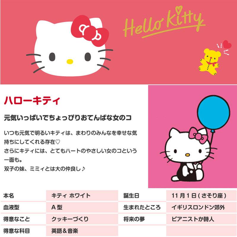 Lynx サンリオ ハローキティ PT パターカバー ピンタイプ用 ヘッドカバー KTPT002 2022年モデル ゴルフ ネコ キャラクター ...