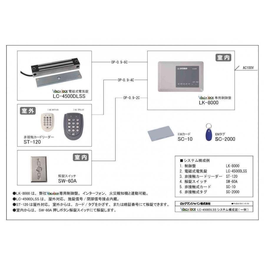 あすつく LC-4500DLSS 防水型電磁錠 施錠/閉扉信号内臓 吸着力200kg ロックマンジャパン ※台数値引き対応します！領収書は注文履歴からダウンロード可能！ : 制御セキュリティ ...