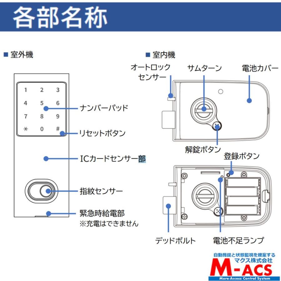 Flassa 3D ACS-BH2 セット販売 EPIC 開き戸用 室内機横型 ES-F300D 後継 フラッサ おしゃれ エピック ★ICキー3種サービス！(出品遅くなり申し訳ありません ...