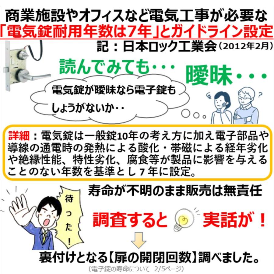 動画あり ID-502TAB-S ACS-BH2 セット販売 (シルバー） 室内機縦型 非常キー3本 ロックマン ジャパン おしゃれ 電子錠 旧型式：ID-502TA-B ID-502TA ...