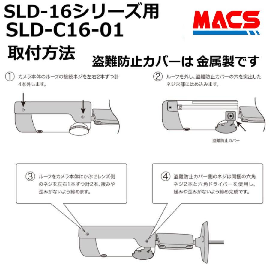 あすつく SLD-C16-01 SLD-16 シリーズ 用 盗難防止カバー（SDカード、SIMカード 盗難防止） 領収書は注文履歴からダウンロード可 : 制御セキュリティ マクス - 通販 ...