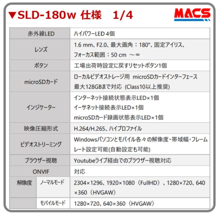 SLD-180w 屋外用 IPネットワークカメラ 屋外カメラで 待望の Wi-Fi対応 180° パノラマビュー 【台数値引き致します。】 : 制御セキュリティ マクス - 通販 ...