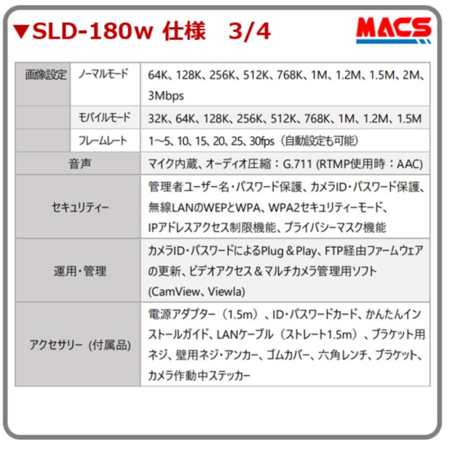 SLD-180w 屋外用 IPネットワークカメラ 屋外カメラで 待望の Wi-Fi対応 180° パノラマビュー 【台数値引き致します。】 : 制御セキュリティ マクス - 通販 ...