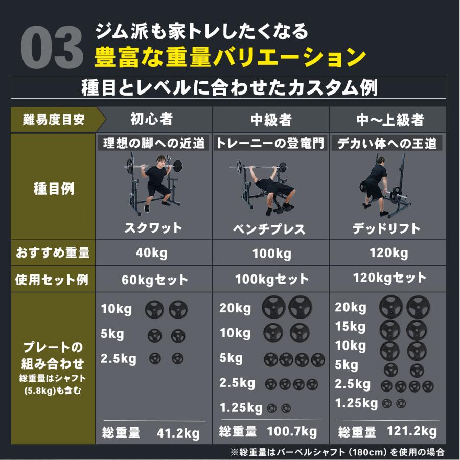 STEADY バーベルシャフト 1.2m ストレートバー [1年保証] (ステディ)ST129-SHA-St-120cm : STEADY Yahoo!店 - 通販 - Yahoo!ショッピング