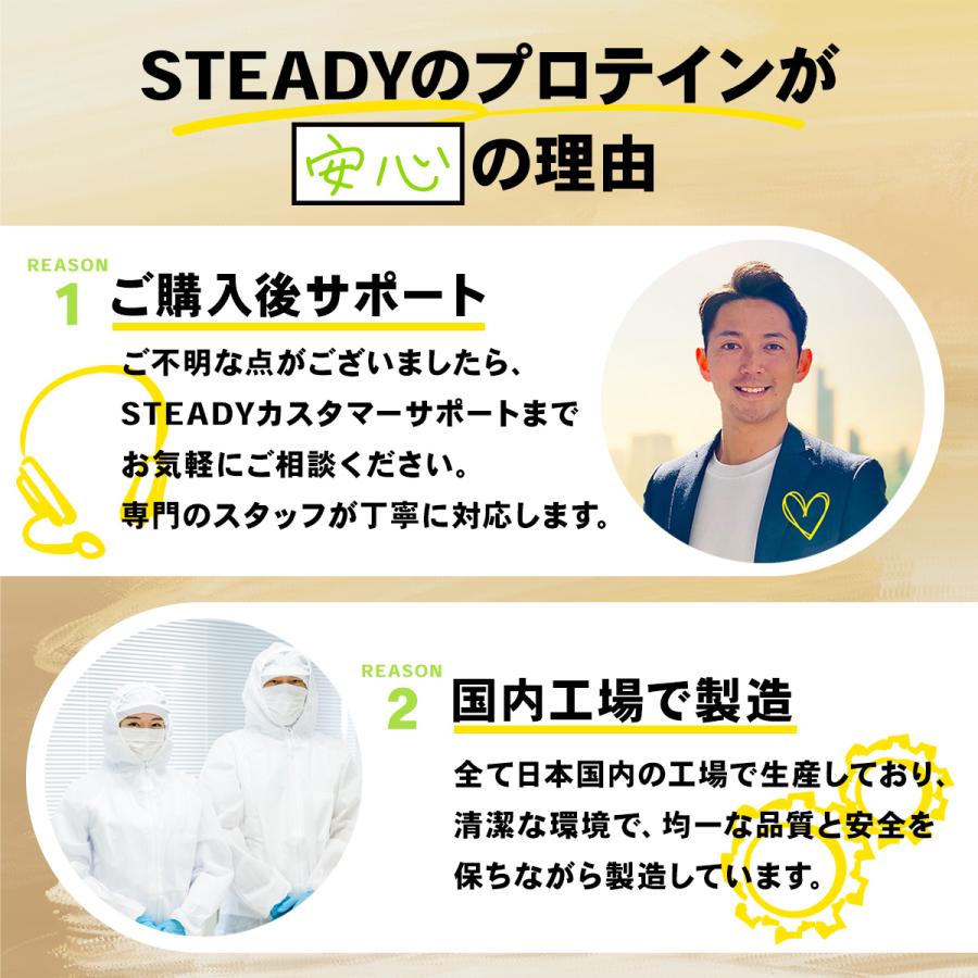 STEADY プロテイン2個セット シルキーココア 750g & 黒糖きなこ : STEADY Yahoo!店 - 通販 - Yahoo!ショッピング