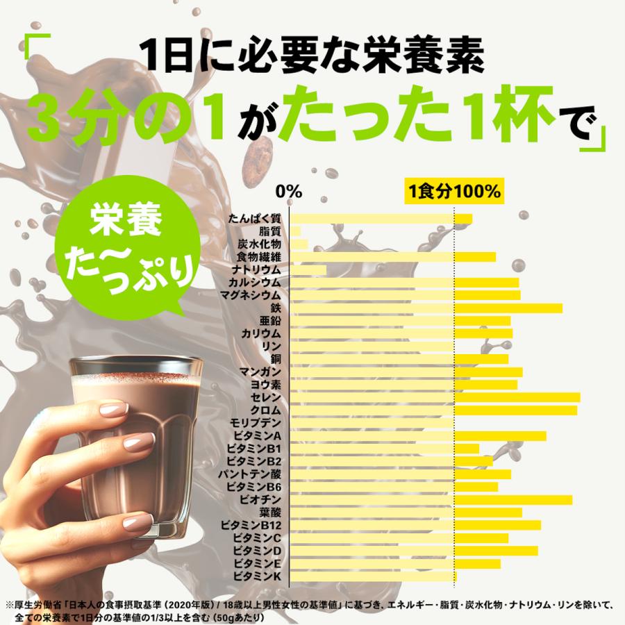 STEADY プロテイン2個セット シルキーココア 750g & 黒糖きなこ : STEADY Yahoo!店 - 通販 - Yahoo!ショッピング