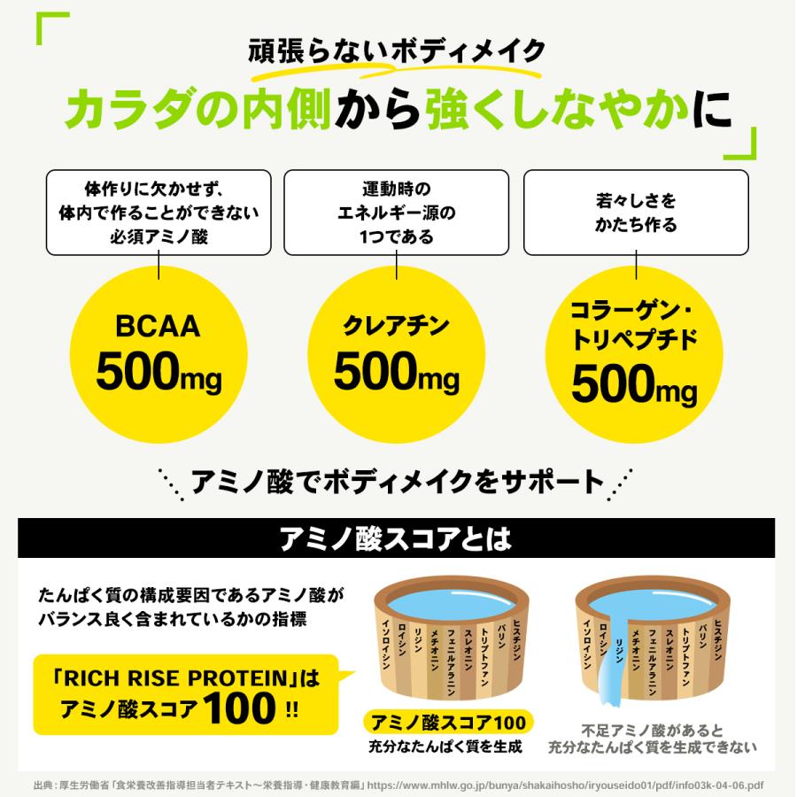 STEADY プロテイン2個セット シルキーココア 750g & 黒糖きなこ : STEADY Yahoo!店 - 通販 - Yahoo!ショッピング