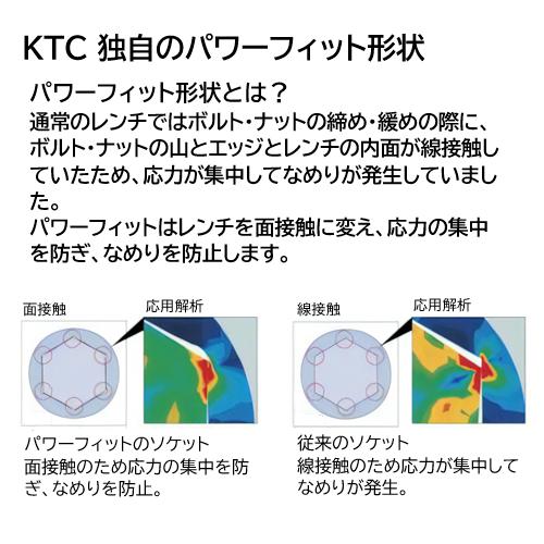 KTC KTC 9．5sq．ディープソケット（十二角）13／16inch B3L-13/16W : マエキネットストア - 通販 - Yahoo!ショッピング