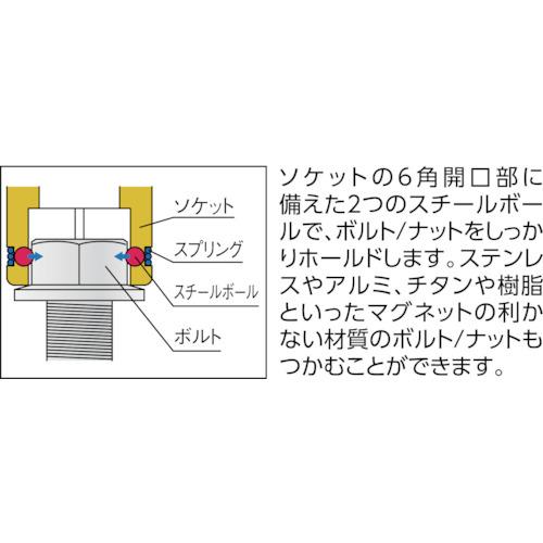 コーケン ナットグリップソケット・対辺13m・ 3350M-13 : マエキネットストア - 通販 - Yahoo!ショッピング