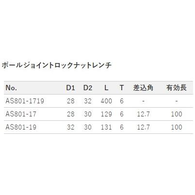 KTC ボールジョイントロックナットレンチ AS801-17 : 00110754 : マエキネットストア - 通販 - Yahoo!ショッピング