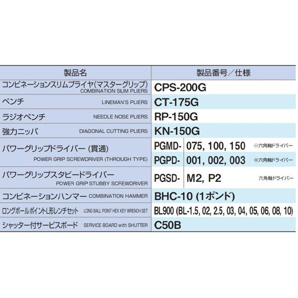 TONE TONE 整備用工具セット シャッター付サービスボードセット新ハーフボードC50B仕様 65点セット CS311 : マエキネットストア - 通販 - Yahoo!ショッピング