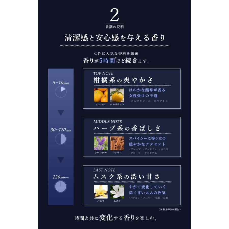 MAGINA 【ランキング1位獲得】 練り香水 香水 メンズ フェロモン マギナ センスウェア 男性用 モテ 人気 フレグランス ムスク ...