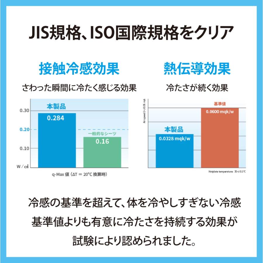 magniflex マットレストッパー シングル 高反発 マニフレックス クールトッパー : マニフレックスのマニステージ福岡 - 通販 ...