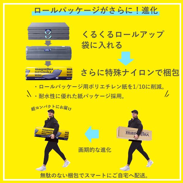 magniflex マニフレックス サステナブルウィング ダブル マットレス : マニフレックスYahoo!店 - 通販 - Yahoo!ショッピング