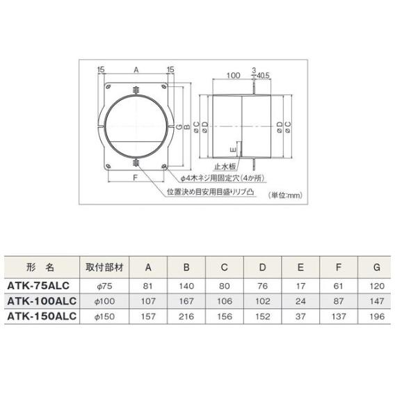 三菱 メルコエアテック ATK-100ALC 壁スリーブ (ALC壁用) φ100 [$$] : まいどDIY - 通販 - Yahoo!ショッピング