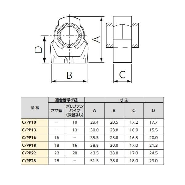 ブリヂストン C/PP28(発注単位：50個) 関連部材 ワンタッチ式パイプクランプ「キャッチイット」 呼び径(さや管：28) [ ] : c-pp28 : まいどDIY - 通販 ...