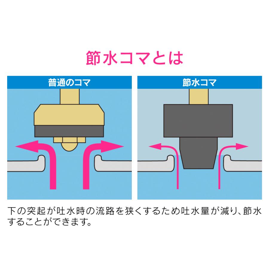カクダイ/GAONA/ガオナ GA-HJ008 水栓金具 節水固定コマパッキン(2個入) 13用 :ga-hj008:まいどDIY - 通販 - Yahoo!ショッピング