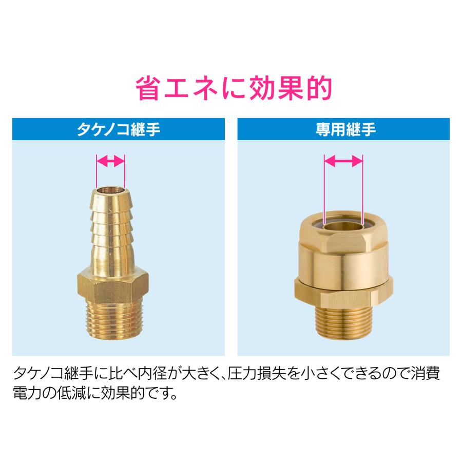 カクダイ カクダイ/GAONA/ガオナ GA-JM149 水栓金具 ホースアダプター(25XR1) : まいどDIY - 通販 - Yahoo!ショッピング
