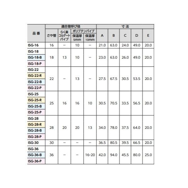 BRIDGESTONE ブリヂストン ISG-28(発注単位：20個) 両サドル ホワイト 呼び径(さや管:28)(らく楽コルゲートパイプ:20)(ポリブテンパイプ保温厚5mm:20/保温厚 ...