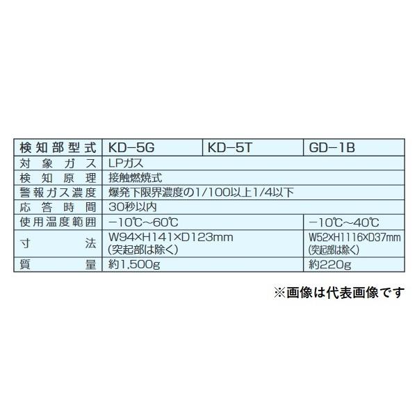 新コスモス KD-5G ガス検知警報器 検知部 LPガス用 防爆型 業務用 [ 【本州四国送料無料】] : まいどDIY - 通販 - Yahoo!ショッピング