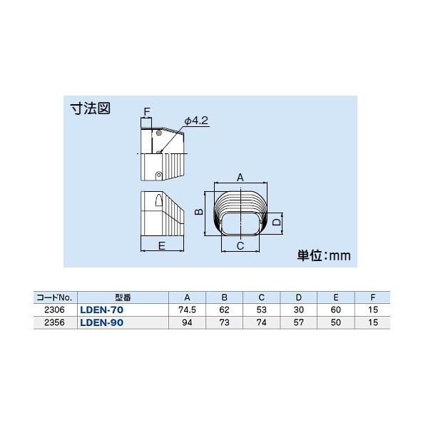 因幡電工 LDEN-70-I 配管化粧カバー(一般用) 端末カバー 機器接続部用 アイボリー : lden-70-i : まいどDIY - 通販 - Yahoo!ショッピング