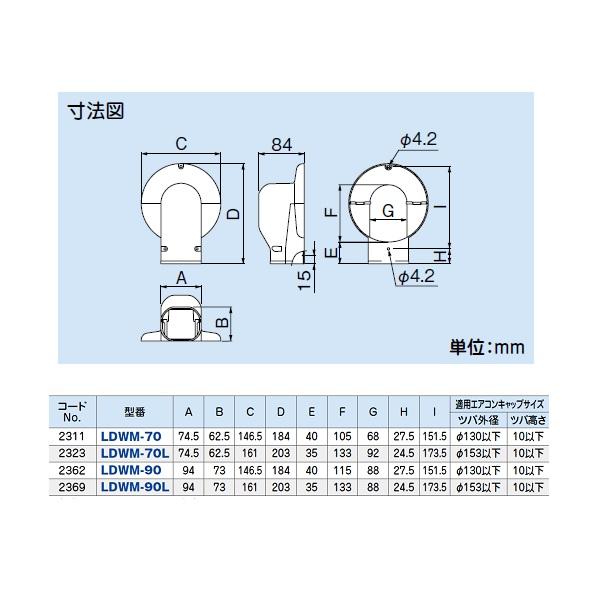 因幡電工 LDWM-70L-W 配管化粧カバー(一般用) ウォールコーナーエアコンキャップ用 壁面取り出し ホワイト : まいどDIY - 通販 - Yahoo!ショッピング