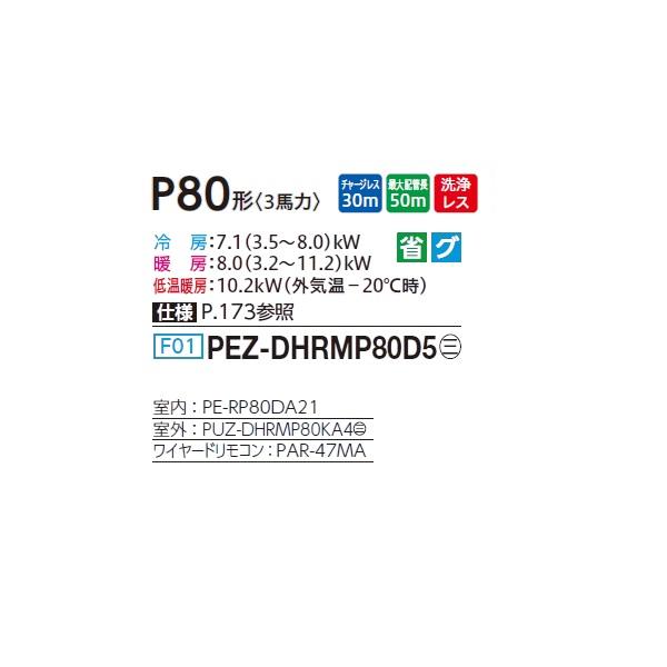 三菱 PEZ-DHRMP80D5 業務用エアコン 天井埋込 ズバ暖スリム DHシリーズ 標準シングル P80形 3馬力 三相 200V ワイヤード ♪ : まいどDIY - 通販 ...