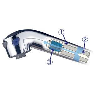 KVK [在庫あり] PZ968-3 クリーンスリム浄水カートリッジ☆ : まいどDIY - 通販 - Yahoo!ショッピング