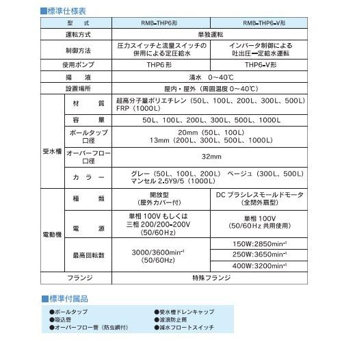 テラル RMB2-25THP6-256S 受水槽付水道加圧装置(受水槽RMB形+ テラル RMB2-25THP6-256S 受水槽付水道加圧装置(受水槽RMB形+