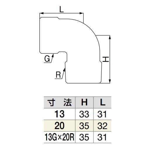 MIYAKO（水廻り部材） ミヤコ 給水配管用継手 【S2TL 13】 フレキ用エルボ 青銅 : まいどDIY - 通販 - Yahoo!ショッピング