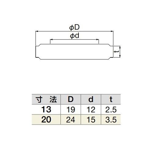 MIYAKO ミヤコ リブ付ゴムパッキン 【SV1 13(発注単位10)】 : まいどDIY - 通販 - Yahoo!ショッピング