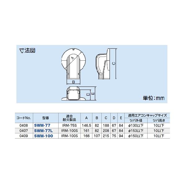 因幡電工 SWM-77L-I 配管化粧カバー(一般用) ウォールコーナーエアコンキャップ用 壁面取り出し アイボリー : まいどDIY - 通販 - Yahoo!ショッピング