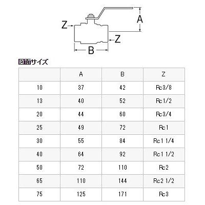 SANEI（水栓金具） 水栓金具 三栄水栓 V650F-25 ボールバルブF型 : まいどDIY - 通販 - Yahoo!ショッピング
