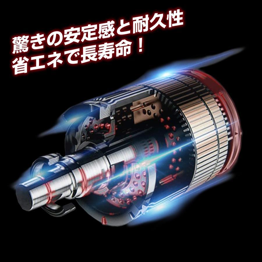 充電式チェーンソー 電動チェーンソー 6寸 ミニチェンソー 21V 片手 軽量 木工切断 枝切り 草刈り 園芸設備 【PSE認証済】 : Mailo Shop - 通販 - Yahoo!ショッピング