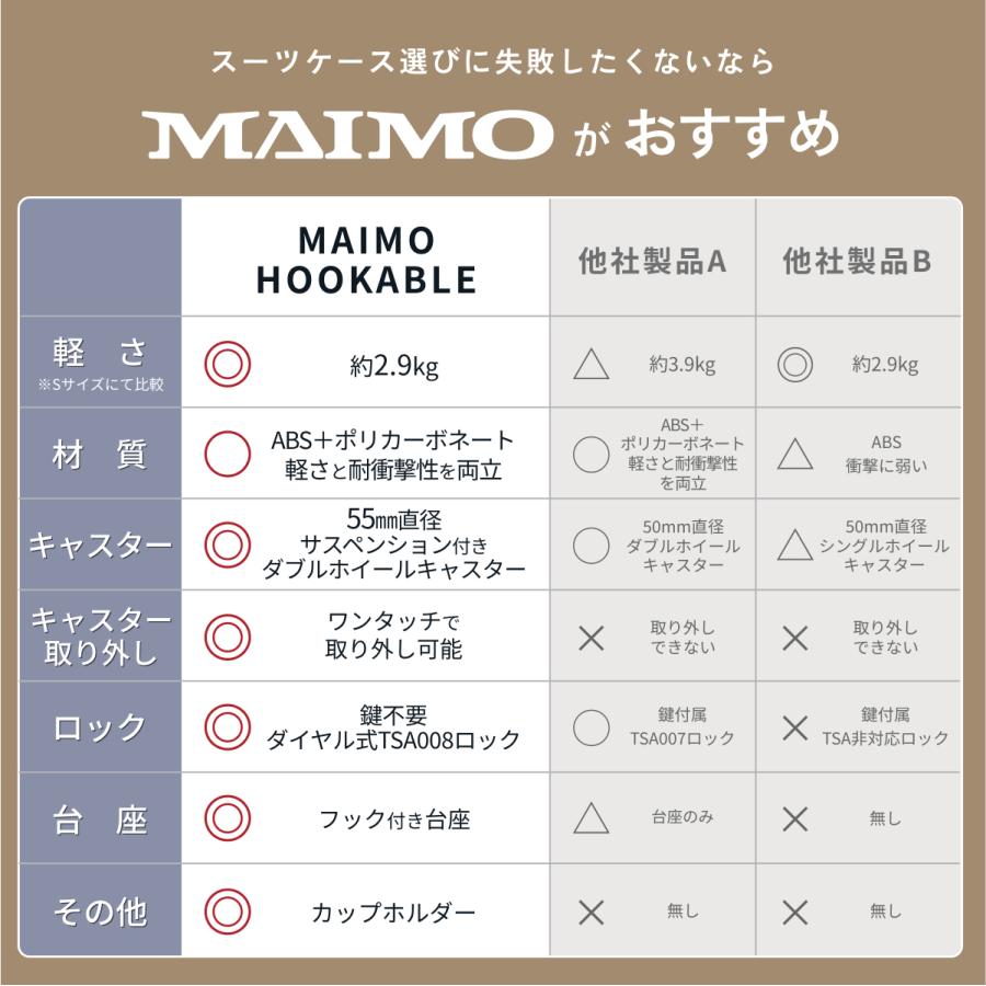 MAIMO カップホルダー フック付き スーツケース MAIMO HOOKABLE 超軽量 大容量 静音 キャスター交換 Mサイズ キャスター交換可能 キャリーケース キャリーバッグ ...