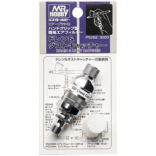 GSIクレオス ドレン&ダストキャッチャー PS282 : fdb172930022243100 : maisonM - 通販 - Yahoo!ショッピング